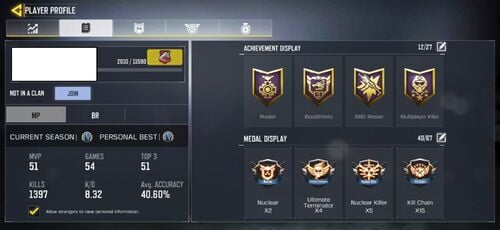 Call Of Duty Mobile Cheats Lua Scripts Gameguardian