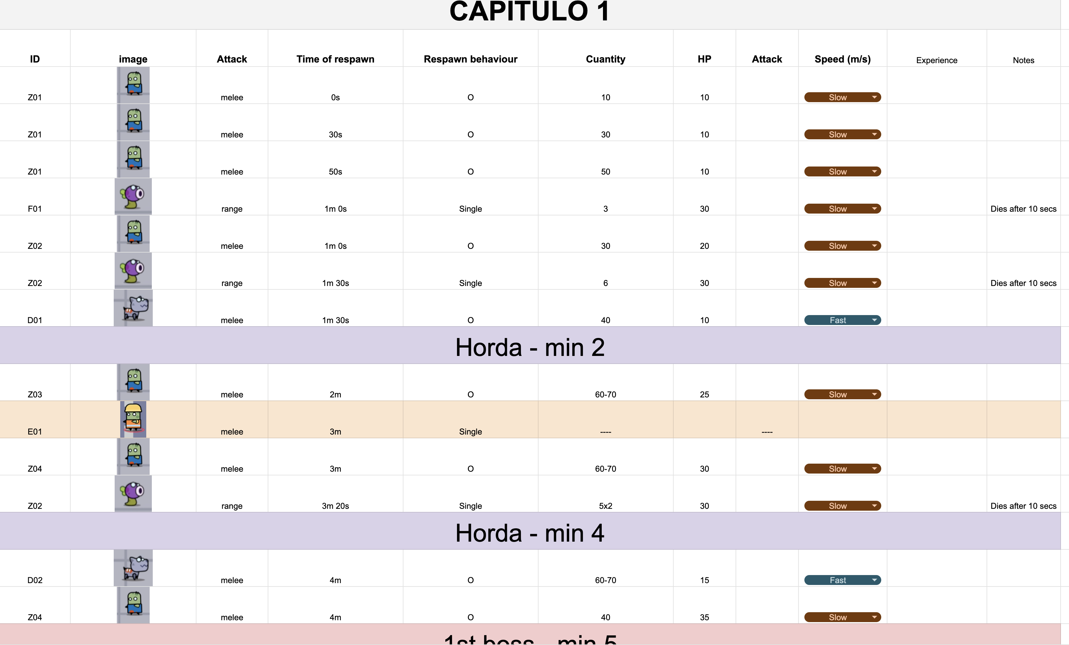 All Activity - GameGuardian